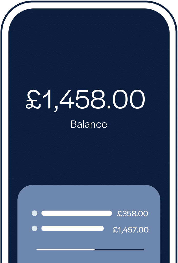 Willday Wealth Management | Invested in your future